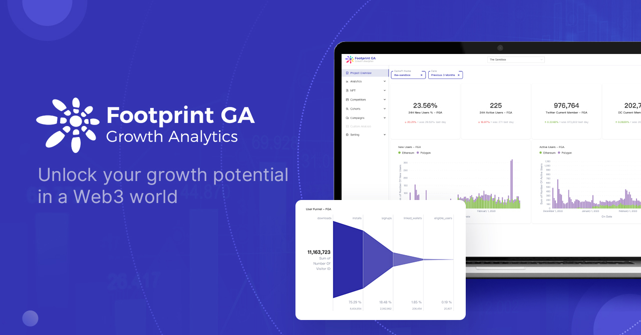 Growth · Footprint Analytics