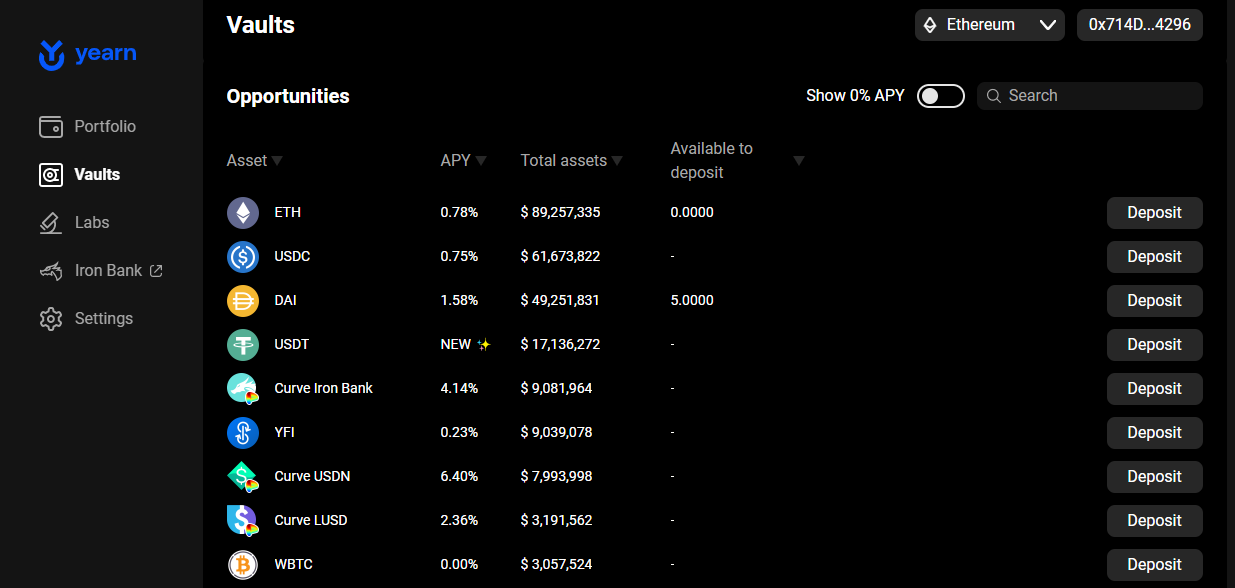 What Features Differentiate the Top Yield Aggregators? · Article Detail · Footprint Analytics
