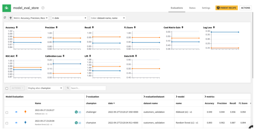 The No-Code Data Analysis Tools You Need to Know · Article Detail · Footprint Analytics