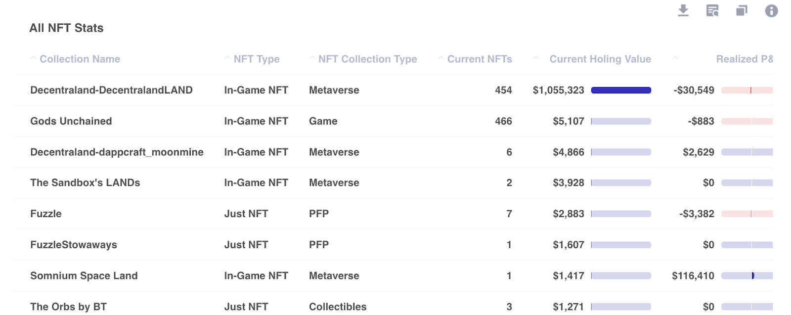 8.10 [Advanced] How to create a gamer wallet profile · Article Detail ...