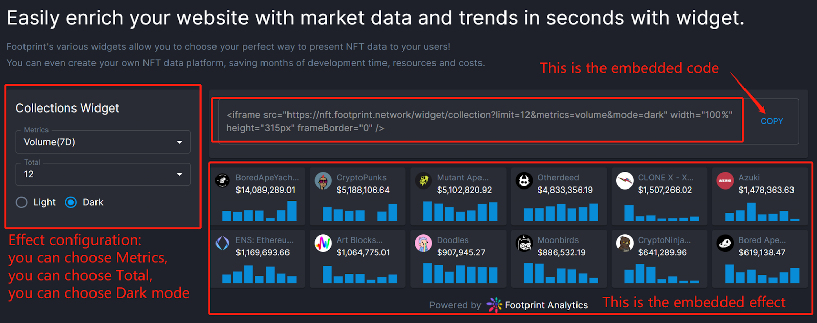 8.5 [Beginner] Embed NFT data into any website or platform · Article ...