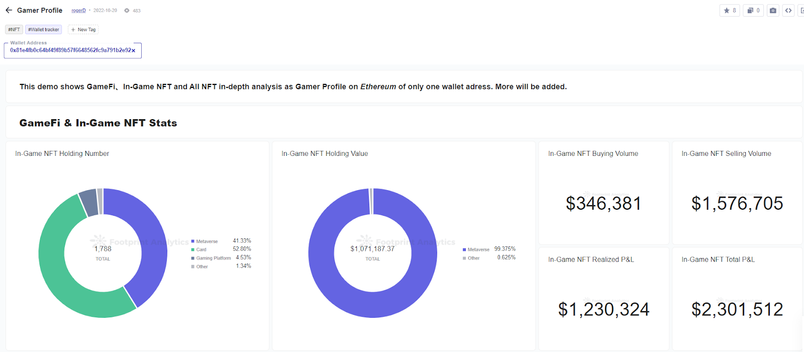 1.3 [Intermediate] How Footprint Analytics helps blockchain researchers ...