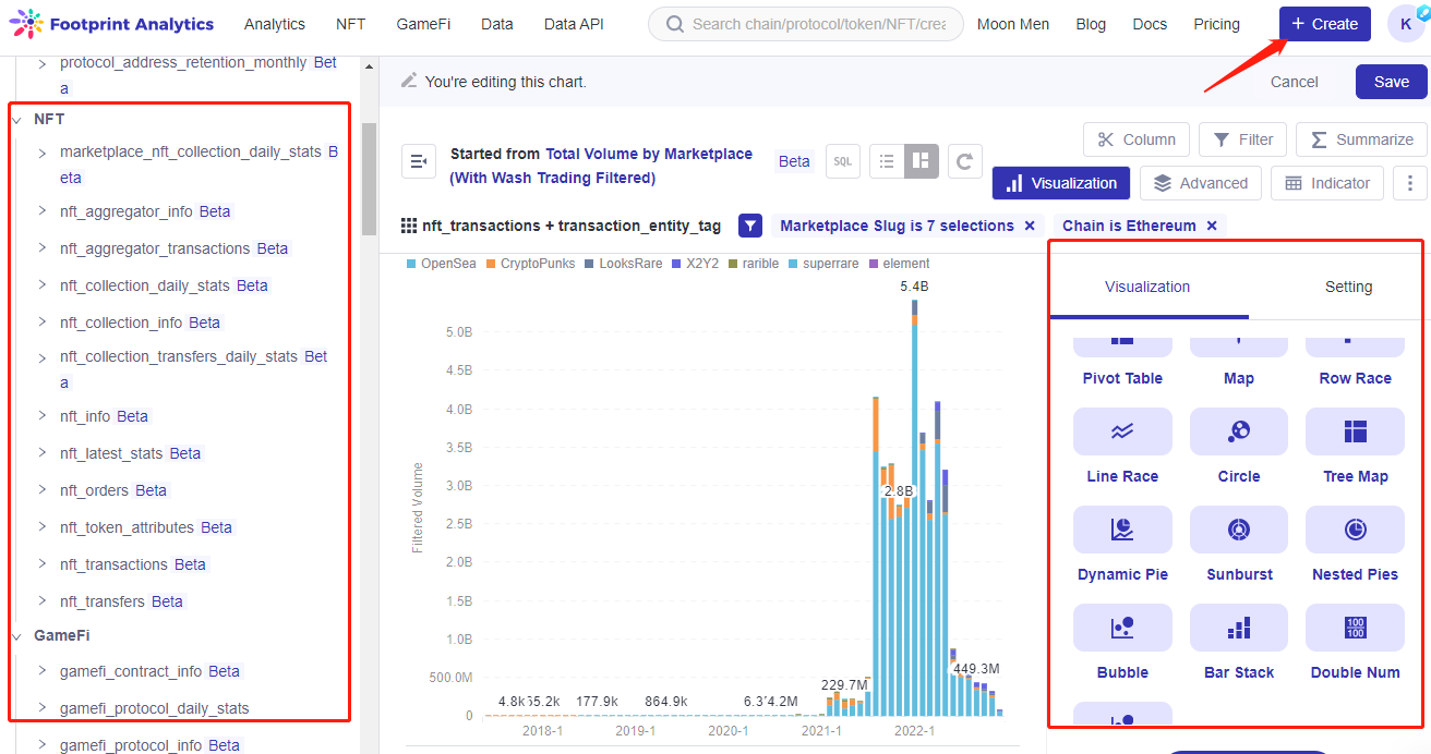 The No-Code Data Analysis Tools You Need to Know · Article Detail · Footprint Analytics