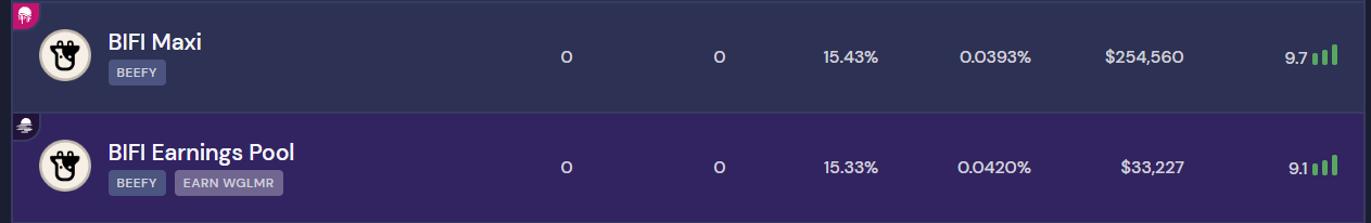 What Features Differentiate the Top Yield Aggregators? · Article Detail · Footprint Analytics