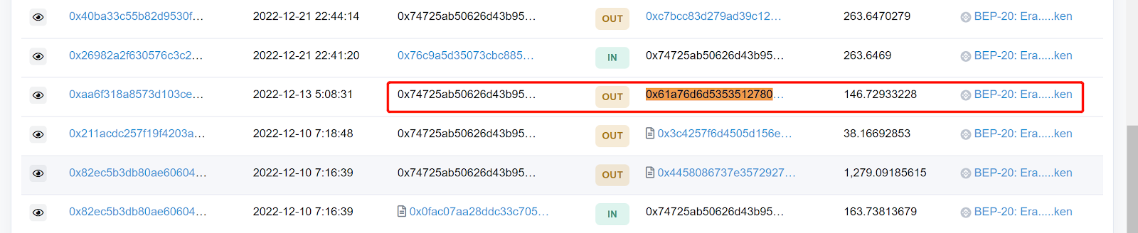 Exploring Potential of Blockchain Gaming Through Player Data · Article ...