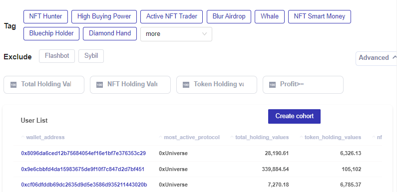 How to Conduct a Successful Airdrop Campaign · Article Detail ...