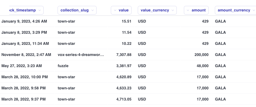 8.10 [Advanced] How to create a gamer wallet profile · Article Detail ...
