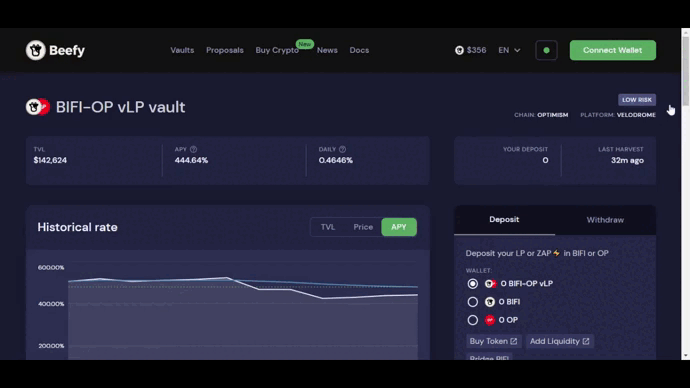What Features Differentiate the Top Yield Aggregators? · Article Detail · Footprint Analytics