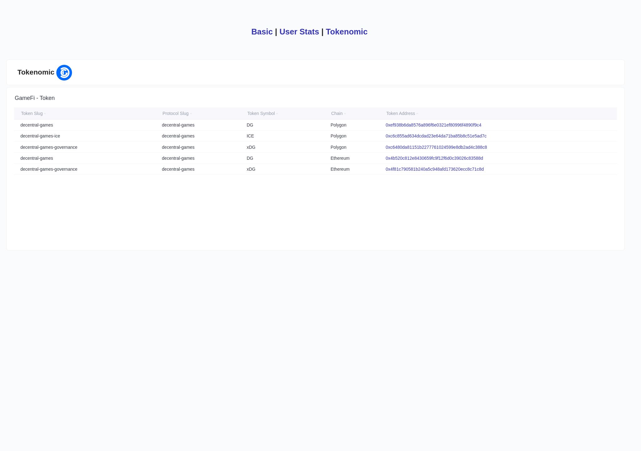 GameFi Detail - Tokennomic · Dashboard · Footprint Analytics | Web3 Data Solution Provider with ...
