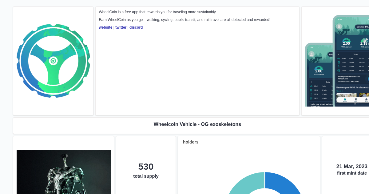 WheelCoin · Dashboard · Footprint Analytics | Web3 Data Solution Provider with AI Technology.